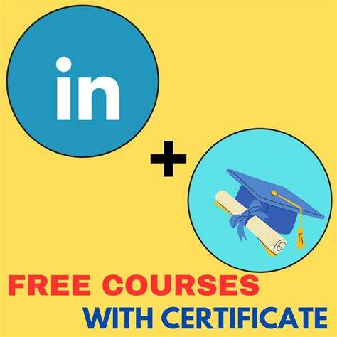 Ai Linkedin Linkedinlearning Linkedinforcreators Course Learning