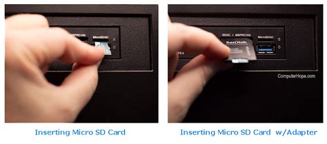 How To Insert A Memory Card Into A Card Reader Free Word Template