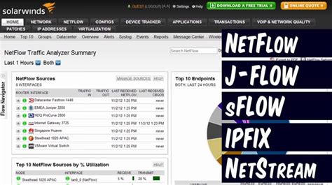 Best Netflow Analyzer And Collectors For Windows Free Best Netflow Analyzer And Collectors For Windows Free