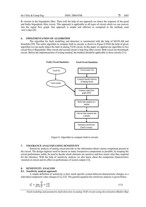Fault Modeling And Parametric Fault Detection In Analog Vlsi Circuits