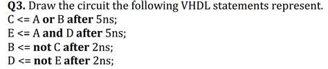 Solved Q3 Draw The Circuit The Following Vhdl Statements