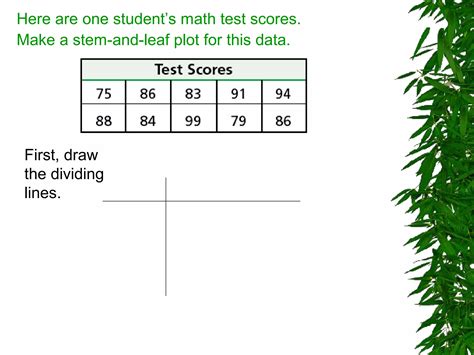 Stem And Leaf Plots Ppt