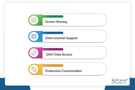 Best Complaint Management Software In Get Free Trial