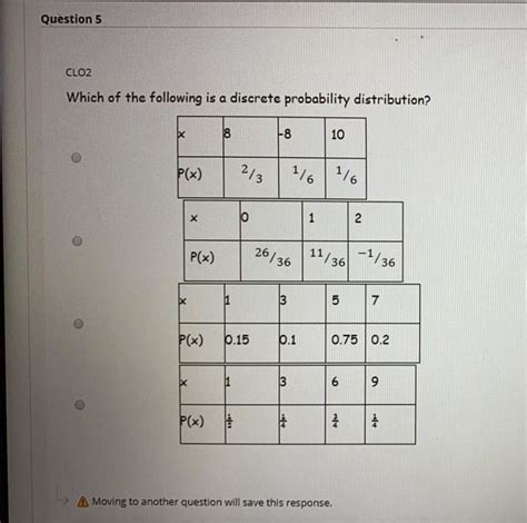 solved question 5 clo2 which of the following is a discrete