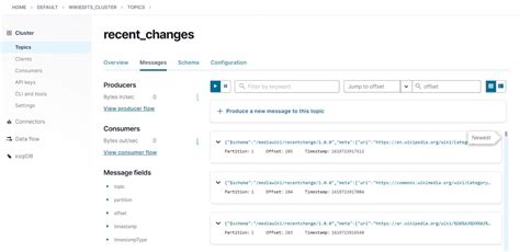 Build Cross Platform Apache Kafka Applications Using C And Net
