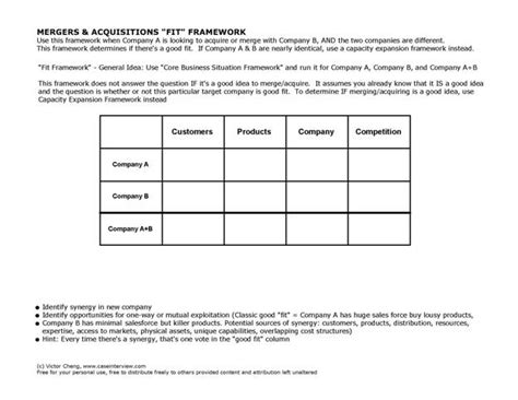 Case Interview Frameworks Caseinterview