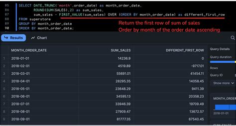 Calculations In Sql And Tableau Part 2 The Data School
