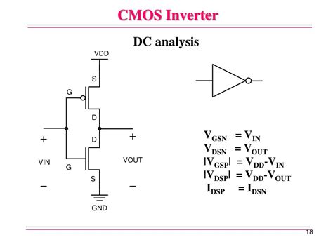 PPT CMOS VLSI DESIGN PowerPoint Presentation Free Download ID