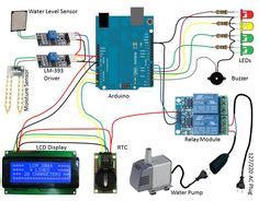 120 melhor ideia de Projetos Arduino projetos arduino arduino eletrônica