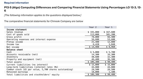 Solved Required Information P13 5 Algo Computing