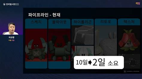 소규모 인디 개발자들을 위한 아트디렉션과 파이프라인