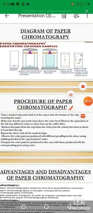 Paper Chromatography Youtube