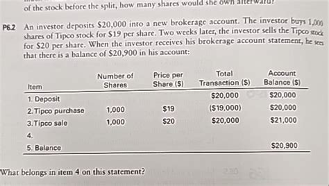 Of The Stock Before The Split How Many Shares StudyX