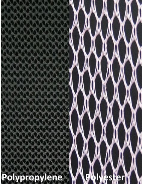 Polypropylene Vs Polyester Mesh Structure For Hernia Repair Download Scientific Diagram