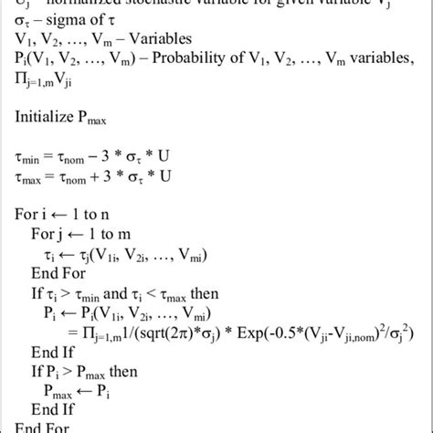 Proposed Algorithm For Worstbest Case Corner Determination With Download Scientific Diagram