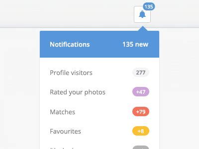 Best UX Menu Images Web Design Interface Design User Interface Design