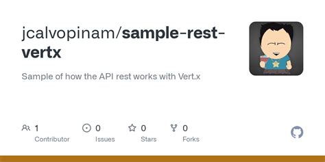 Github Jcalvopinamsample Rest Vertx Sample Of How The Api Rest Works With Vertx