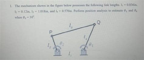 Solved The Mechanism Shown In The Figure Below Possesses Chegg
