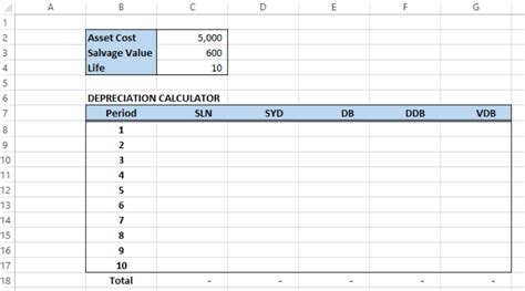 Depreciation In Excel Excelchat Excelchat