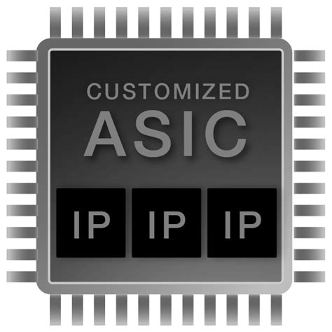 Actions Microelectronics Asic And Ip