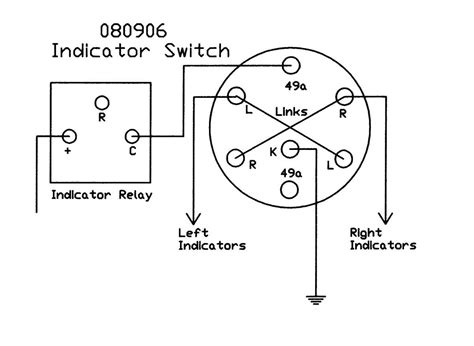 Understanding The Rotary Switch A Visual Guide