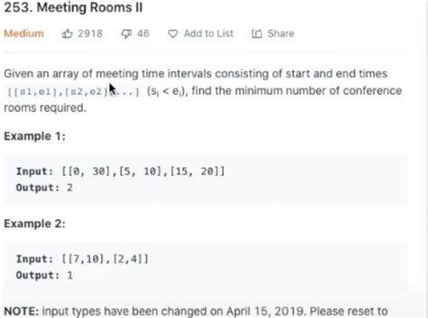 Leetcode 253 Meeting Rooms Ii The Difference Btween Meeting Rooms 1