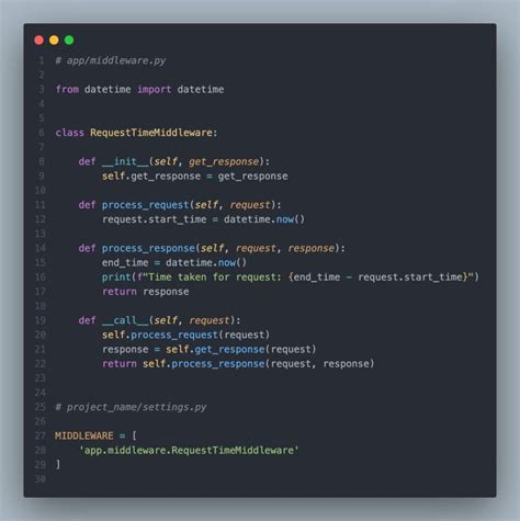 How To Calculate Request Time With Django Iman Ashoori Posted On The