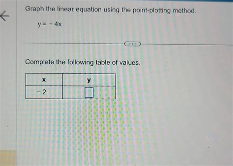 Solved Graph The Linear Equation Using The Point Plotting Chegg