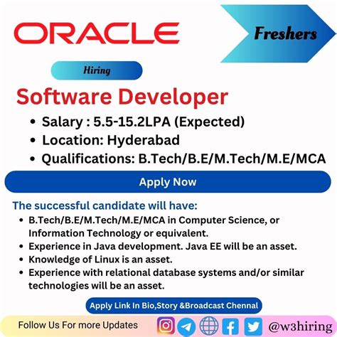 Oracle Recruitment 2024 Hiring Software Developer Btechbemtechm