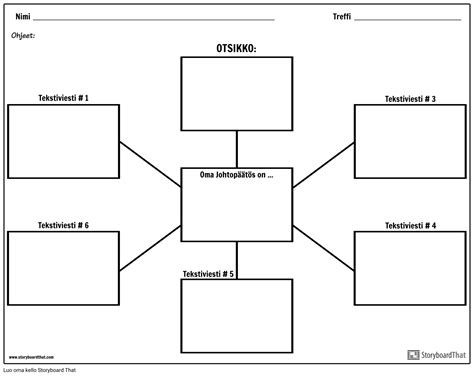 Spider Map Storyboard Por Fi Examples