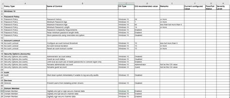 Python Reportlab Csv To Pdf Conversion Invalid Data Type Error