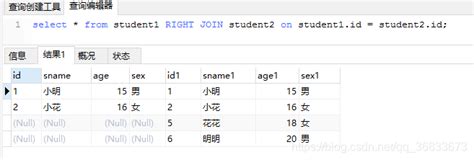Mysql数据库基本使用语法（内连接、左右连接）mysql左右连接语法 Csdn博客