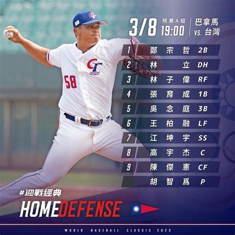 新聞 首戰巴拿馬！中華隊先發打線出爐！王柏融扛6棒 看板 Baseball Mo Ptt 鄉公所
