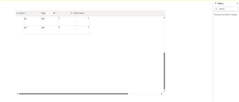 Solved Power Bi Embeded Dashboard Microsoft Fabric Community