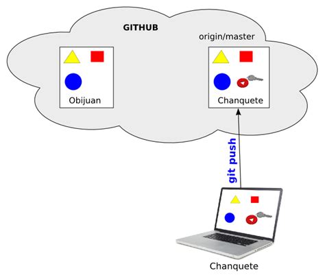 Archivo Github Freecad T6 Exp 2 Png Wikirobotics