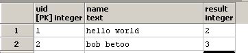 Sql Counting The Number Of Occurrences Of A Substring Within A String In PostgreSQL Stack