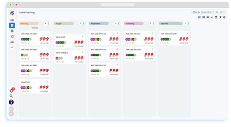 Project Management Workflow Template For Unique Needs Yoroflow Blogs Yoroflow