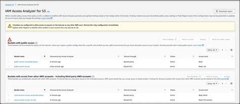Evaluating Public And Cross Account Access At Scale With AWS IAM Access Analyzer For Amazon S