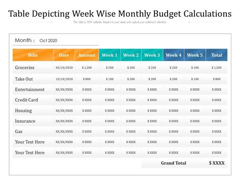 What Is A Budget Table At Jerry Eberhardt Blog