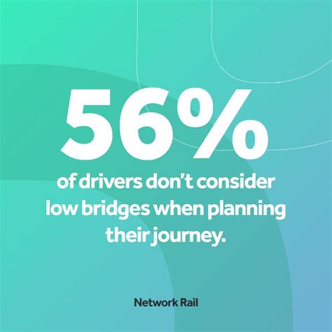 Datadrivenlogistics Logisticssolutions Drivesafe Bridgestrikes