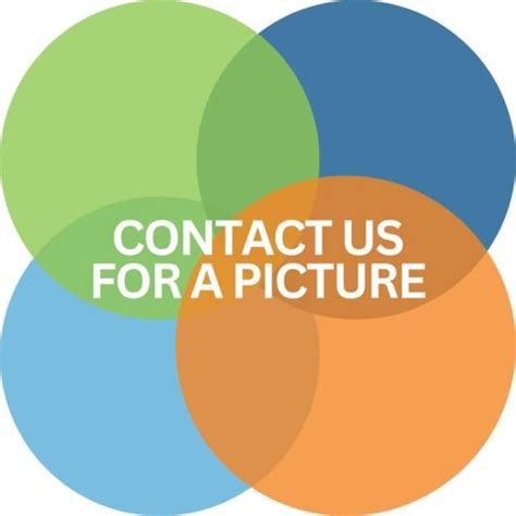 Chart Chem Lab Safety