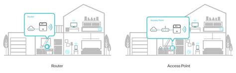 TP-Link HC220-G5(2-pack) - Mesh Wi-Fi system (2-pack) | Discomp ...