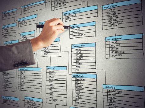 oracle datenbank 12c release 2 und parallel nfs was bringt das doag e v