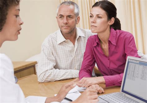 Sexual FunctioningUnderstanding And Overcoming Sexual Difficulties