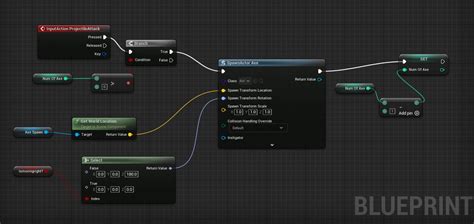 learn how to make a 2d platformer in unreal engine 5学习笔记 3hud和投掷斧子
