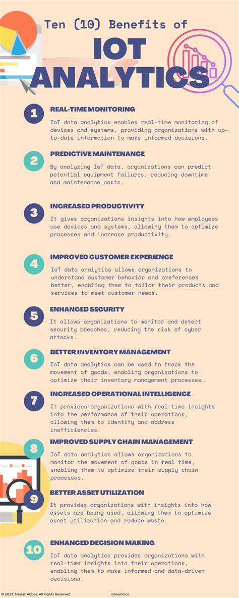 Iot Analytics Infographics Iot World