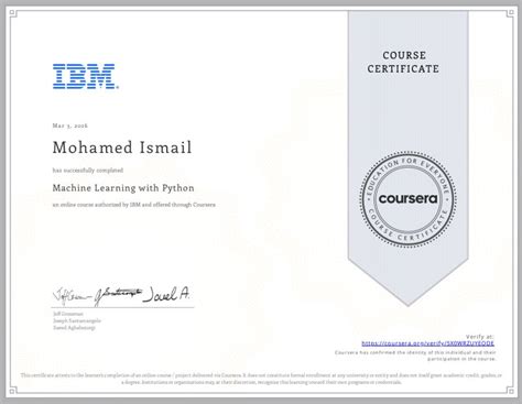Machinelearning Python Ai Ibm Datascience Learningjourney