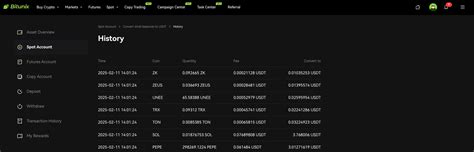 How To Convert Small Balance To Usdt Bitunix Help Center