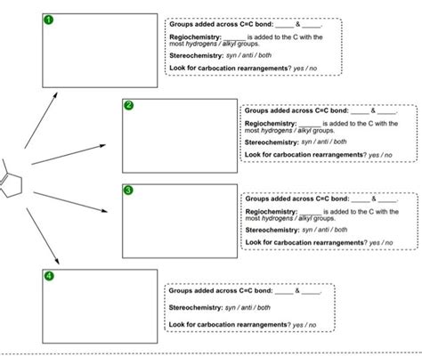 Solved Alkene Reactivity Concept Map Instructions In This