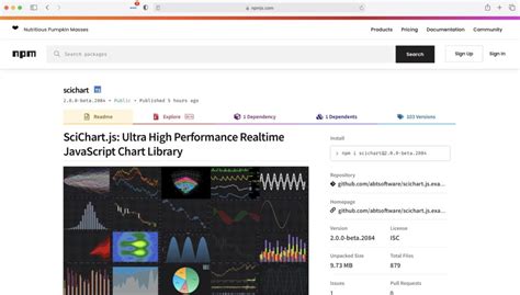 Scichartjs V2 Beta Released Scichart